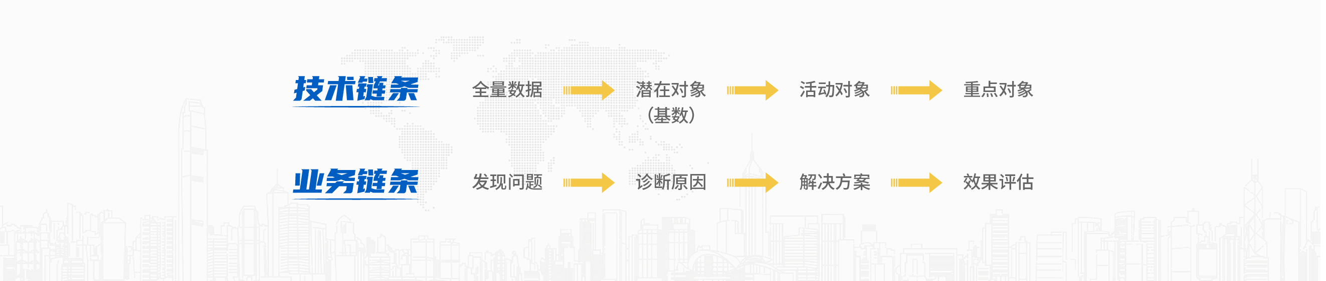 方纬科技：智慧交通引领者
